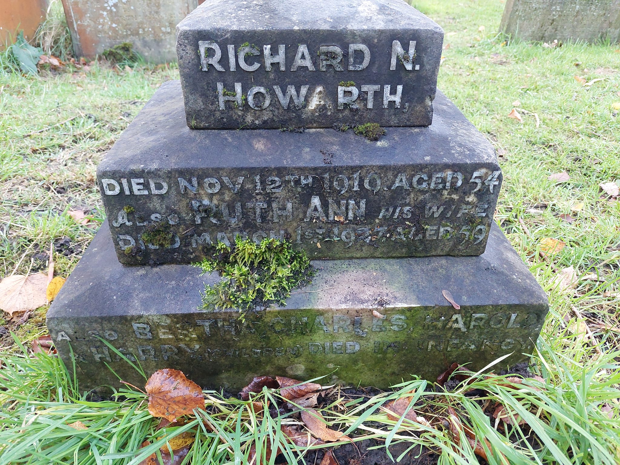 22.21 – Richard, Ruth Ann, Bertha, Charles, Harold and Harry Howarth ...