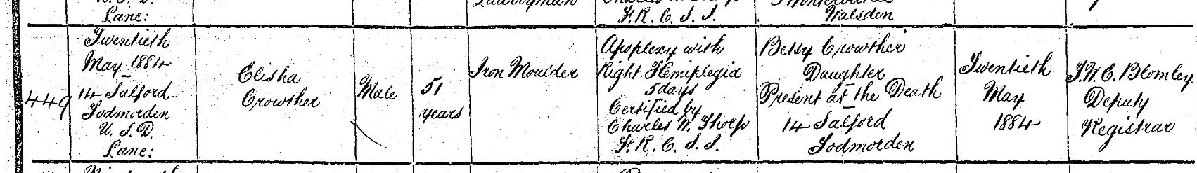 S3.1 – Elisha, Betsey, William Henry and Betty Crowther – F.O.C.C.T.