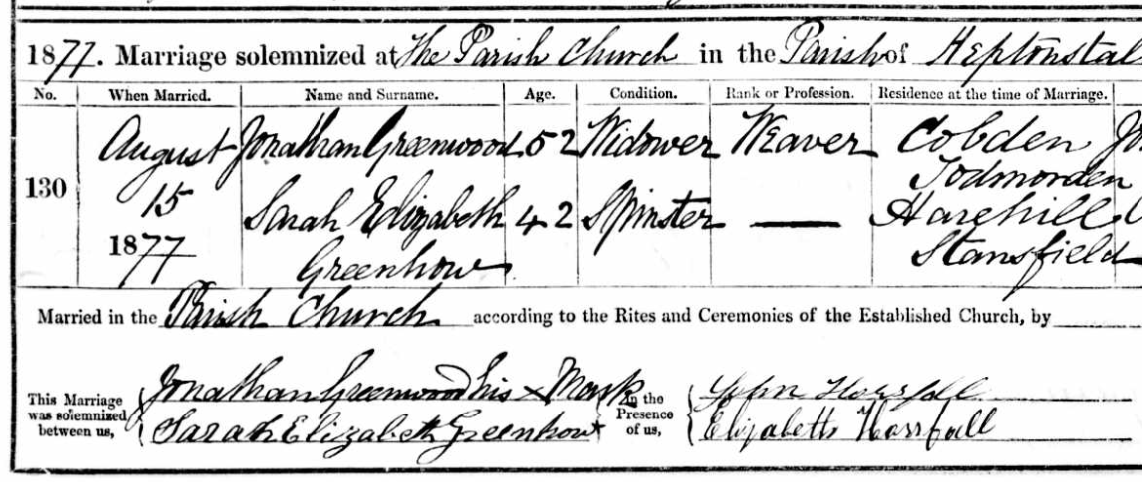 16.6 – Sarah Greenwood and Sarah Jane, Charles and Ann Greenhow – F.O.C ...