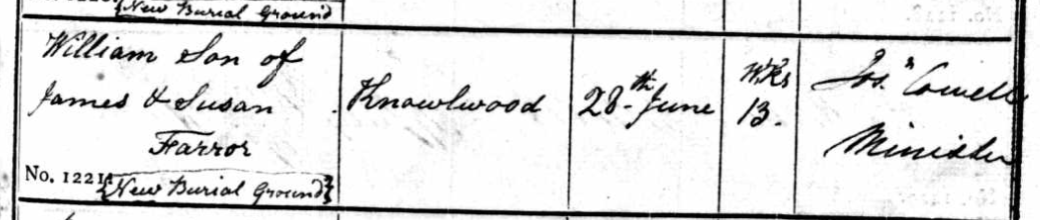 42.34 – William, Sarah, John, James John and Howorth Farrar – F.O.C.C.T.